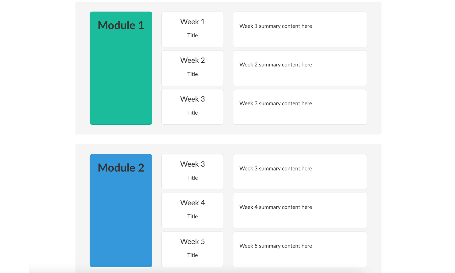 New module organizer templates now available | Mizzou Online: Teaching